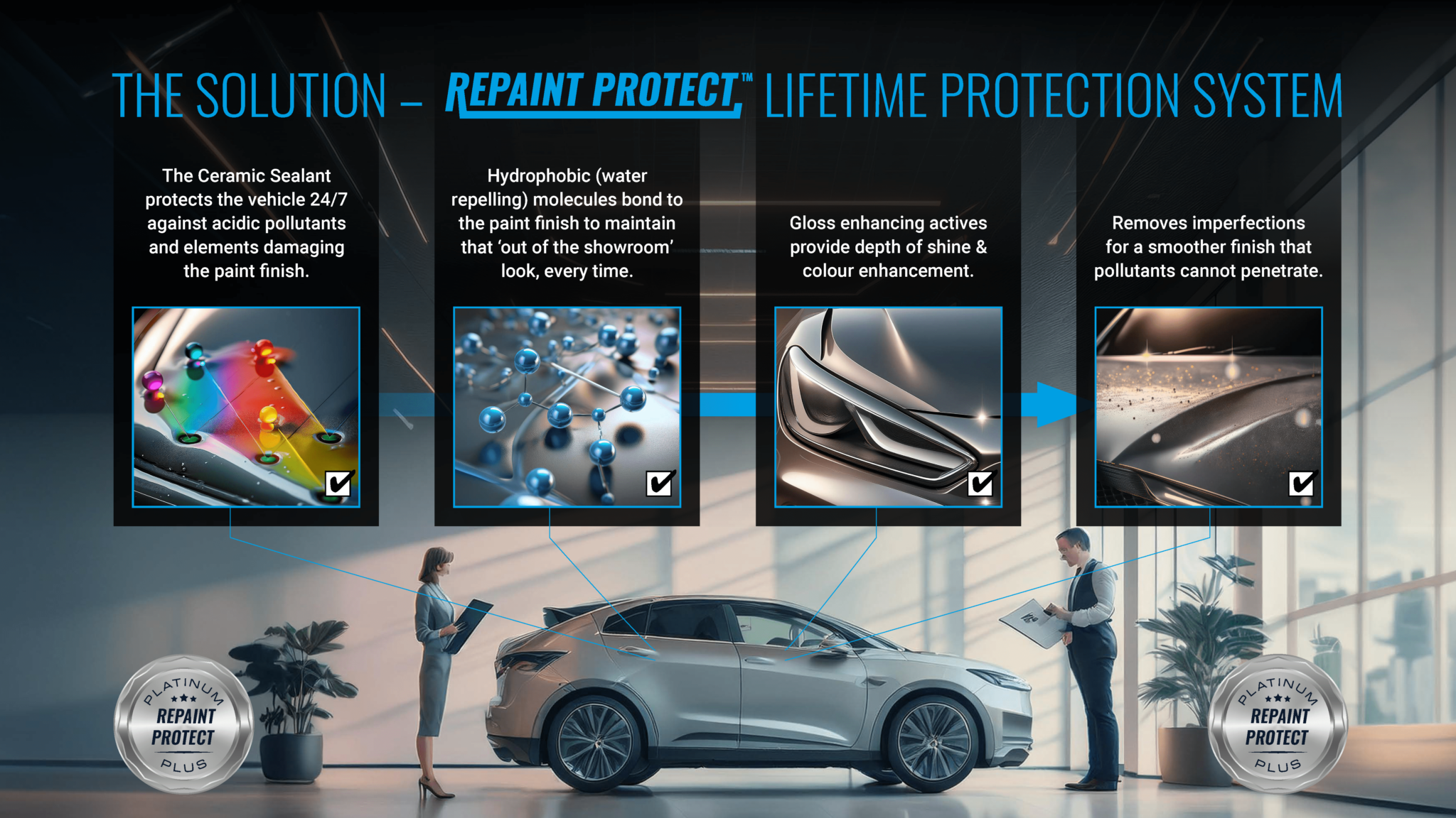 Safegard – Scotts Trading