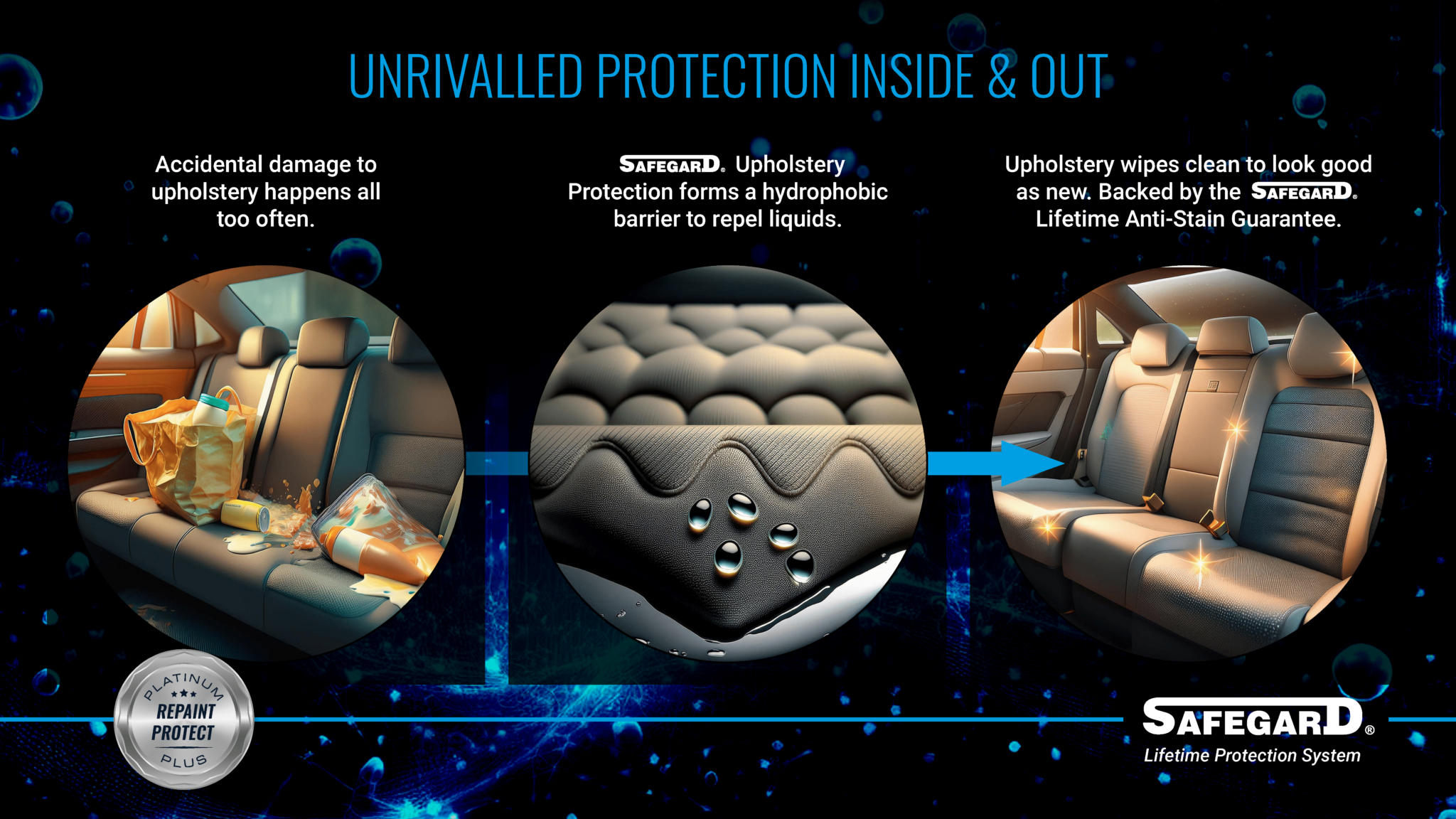 Safegard – Scotts Trading
