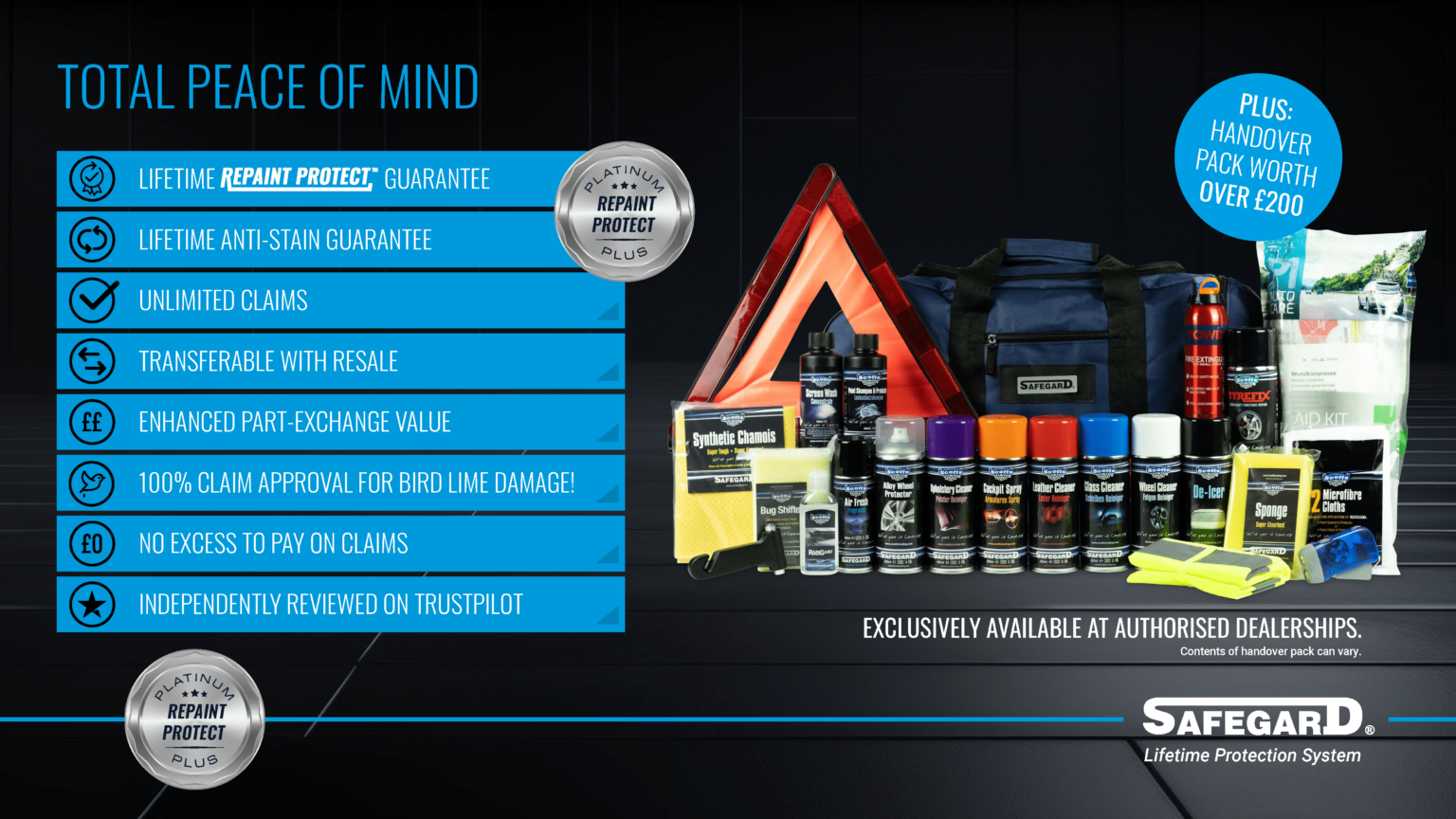 Safegard – Scotts Trading